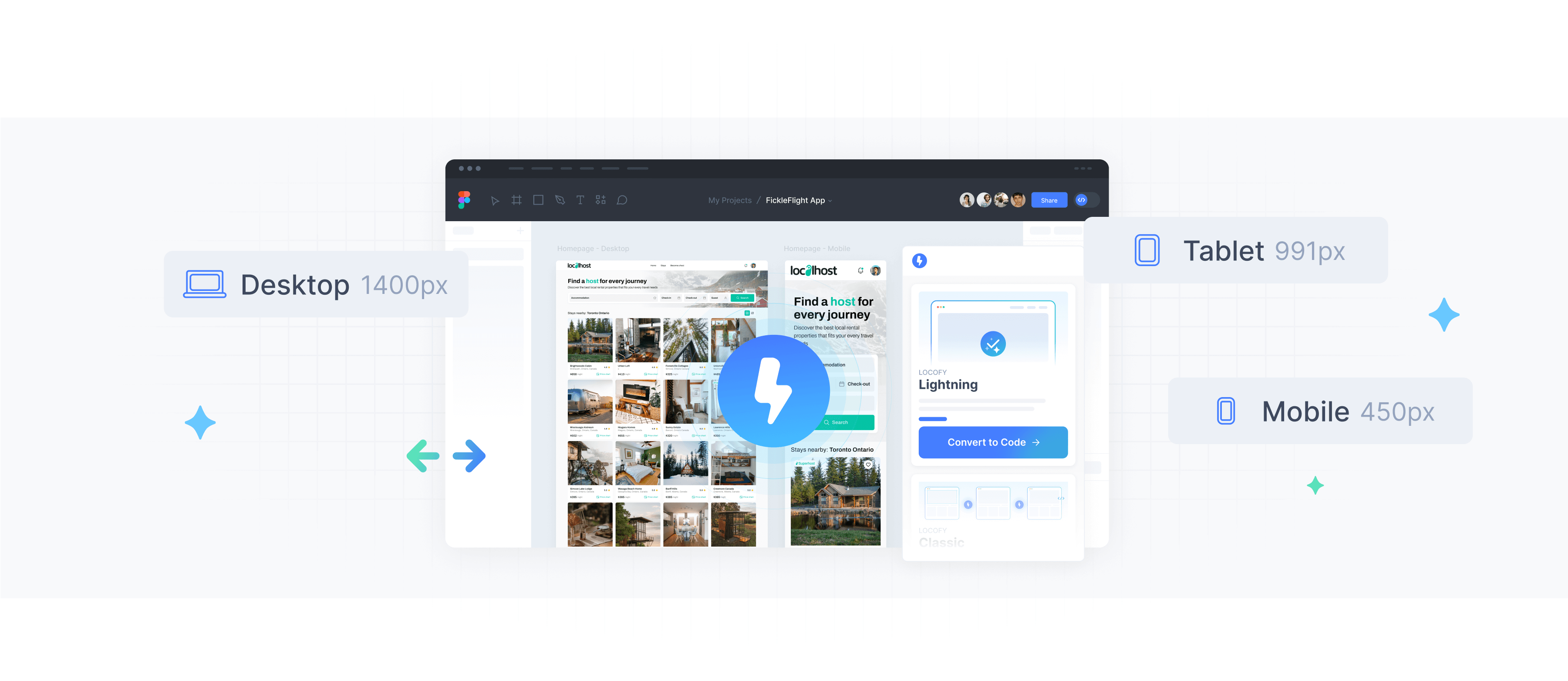 AI-powered auto-responsiveness